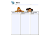 Utiliza el cuadro SQA de BrainPOP | BrainPOP Maestros