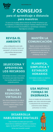 Printables | BrainPOP Maestros